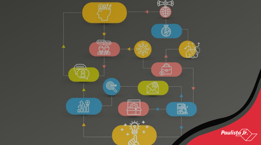 5 Benefícios De Um Mapeamento De Processos Paulista Jr